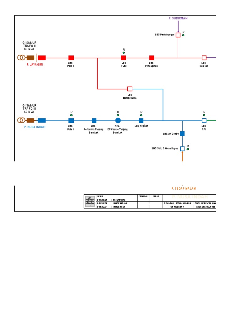 Diagram Penyulang Listrik Bali Selatan | PDF