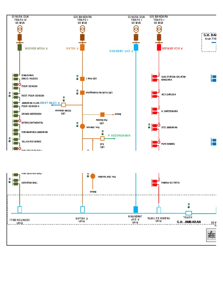 Single Line Penyulang GIS Bandara 2017 | PDF