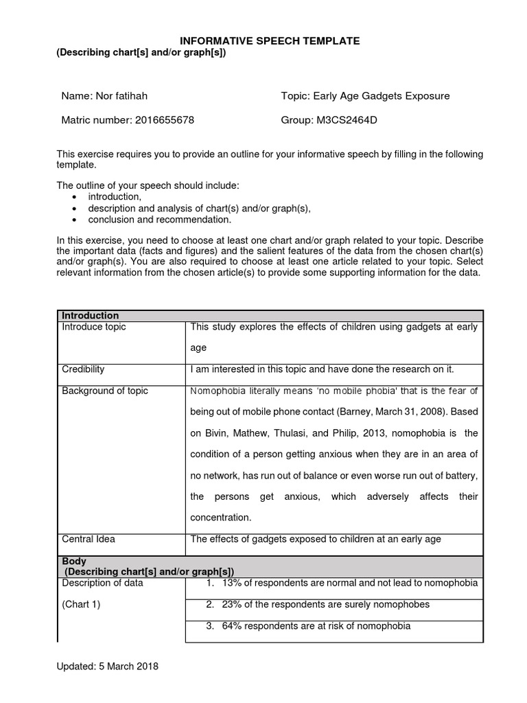 Informative Speech Template | PDF | Homophobia | Chart