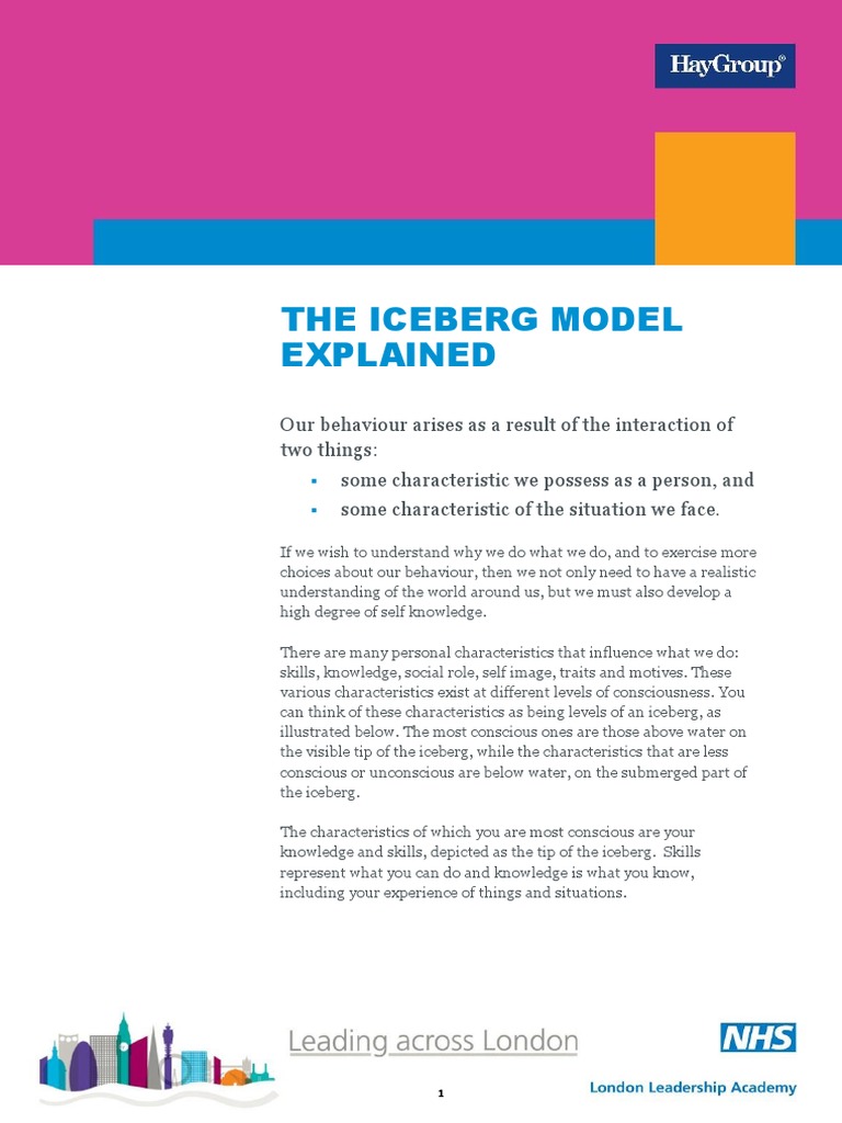 Introduction To The Iceberg Model | PDF | Motivation | Motivational