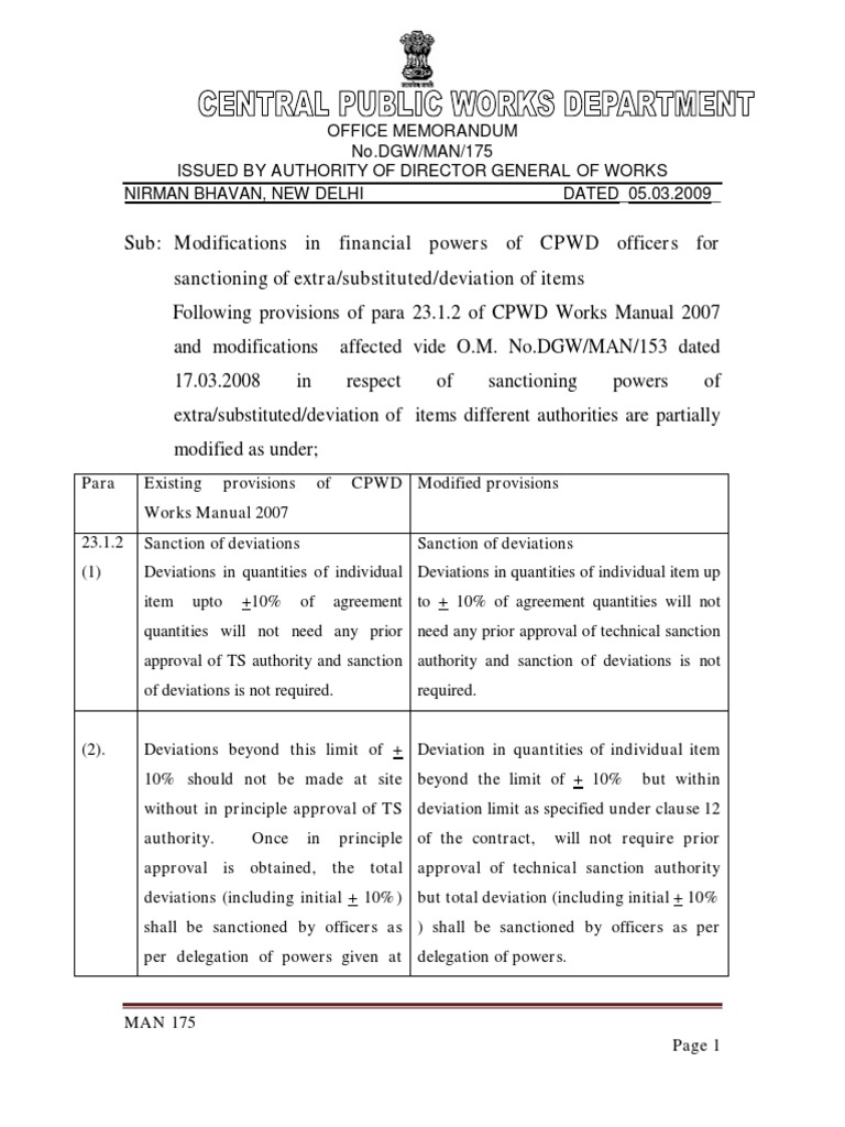 Sub: Modifications in Financial Powers of CPWD Officers For Sanctioning ...