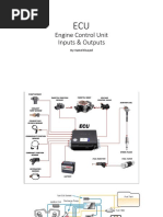 Ecu Modules Repair Ebook (2024) | PDF