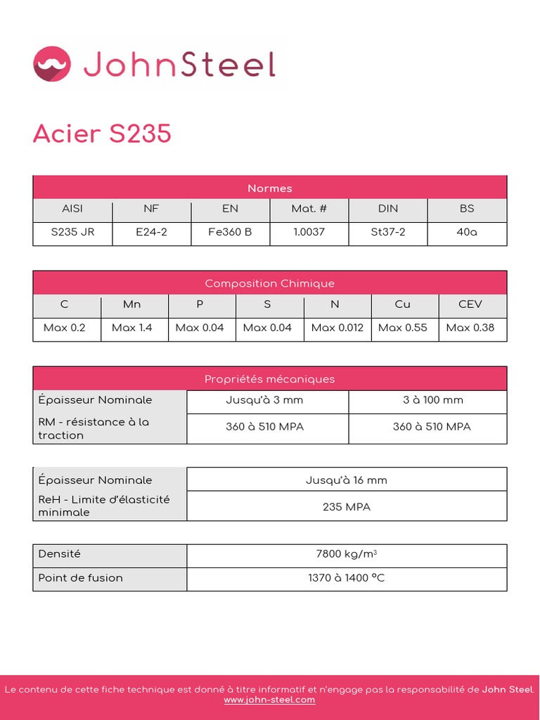 Fiche Technique Acier S235JR PDF | PDF | Matériaux | Génie du bâtiment