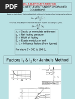Calculate of Soil Spring Stiffness | PDF | Density | Classical Mechanics