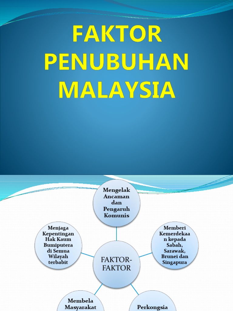 Faktor Penubuhan Malaysia | PDF