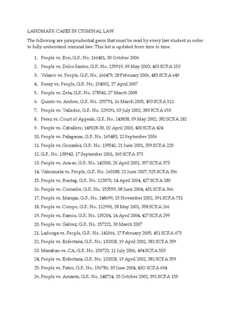 Landmark Cases in Criminal Law | PDF | Legal Organizations | Courts