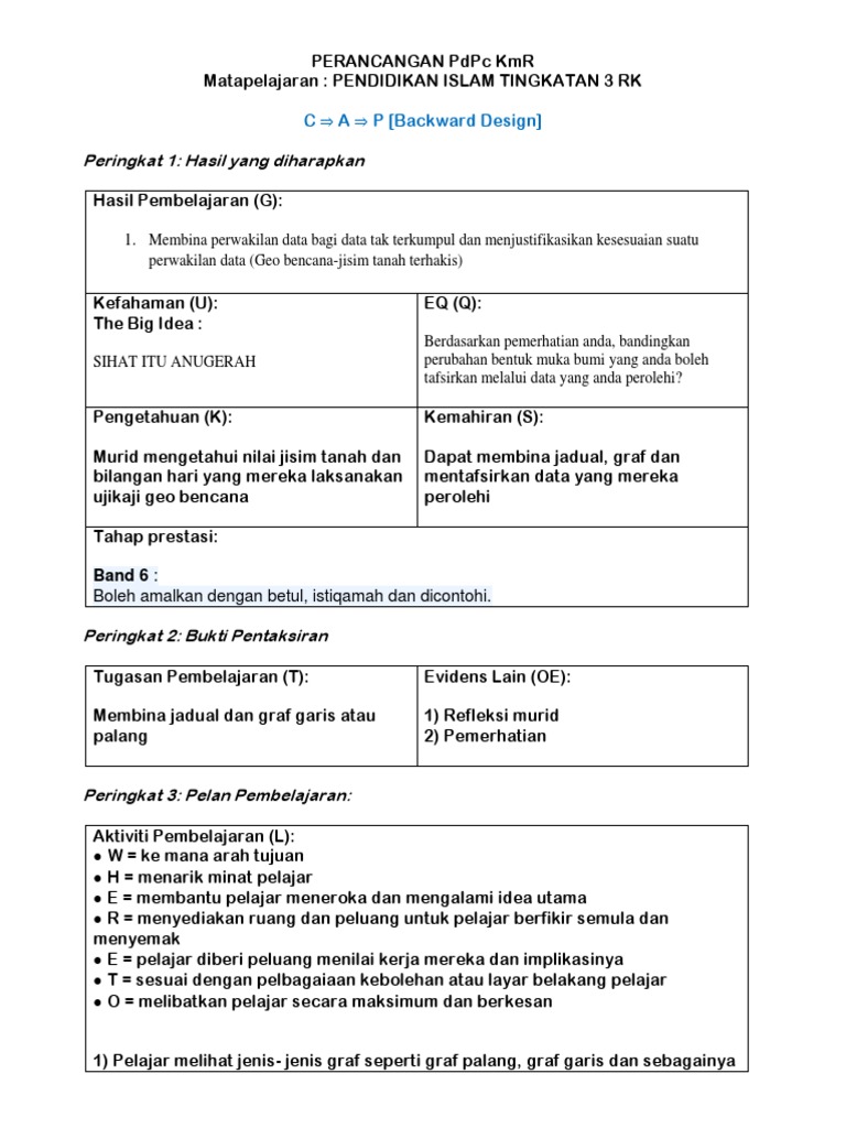 Perancangan KMR PEND. ISLAM (Individu) | PDF