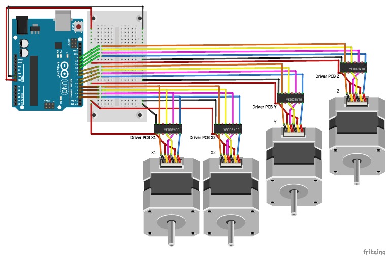 CNC Flatbed Pen Plotter Schematic - oFXDfGtGm1 PDF | PDF