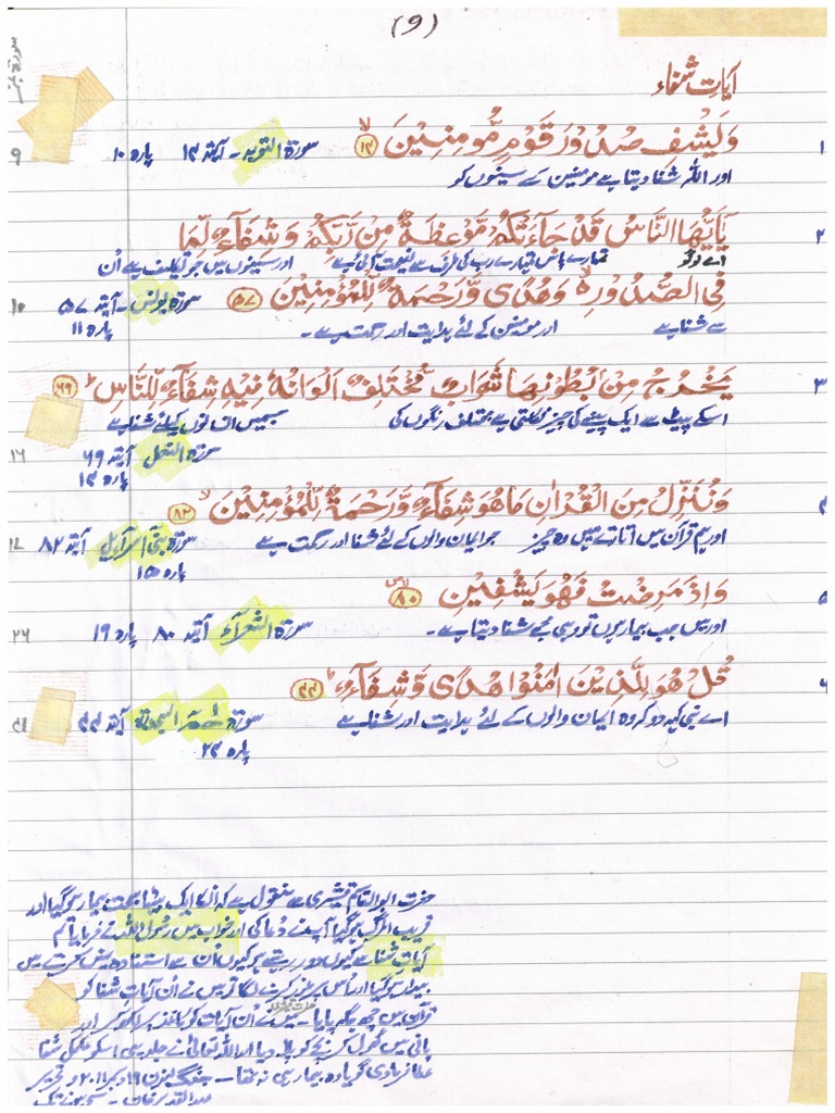 Ayat Us Shifa | PDF
