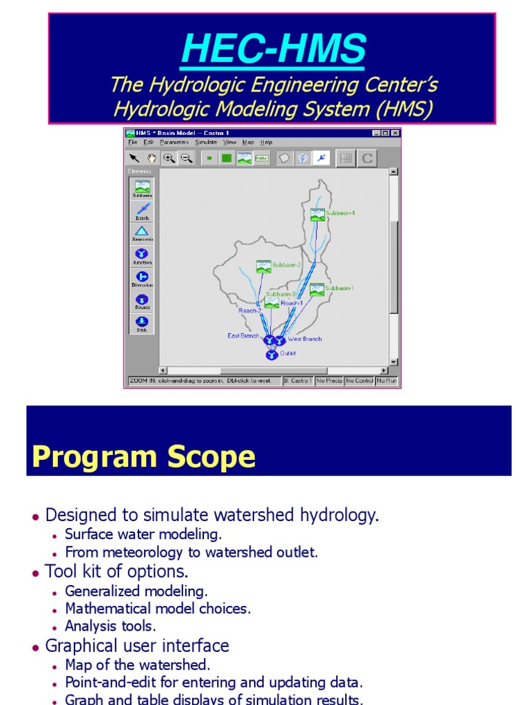 Hec HMS | PDF | Discharge (Hydrology) | Drainage Basin