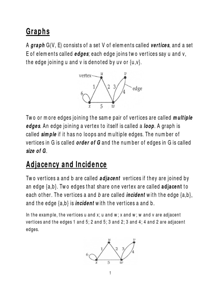 Graph Theory Notes Vertex Graph Theory Graph Theory Free 30 Day Trial Scribd
