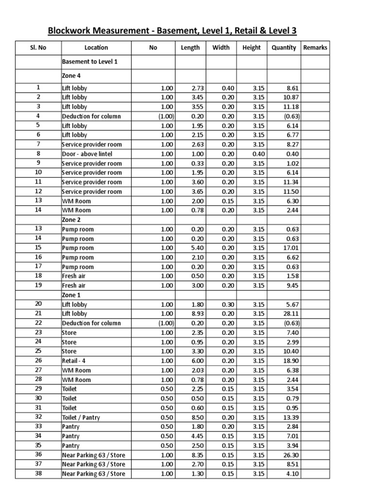 Blockwork Measurements - DMB | PDF | Length | Home