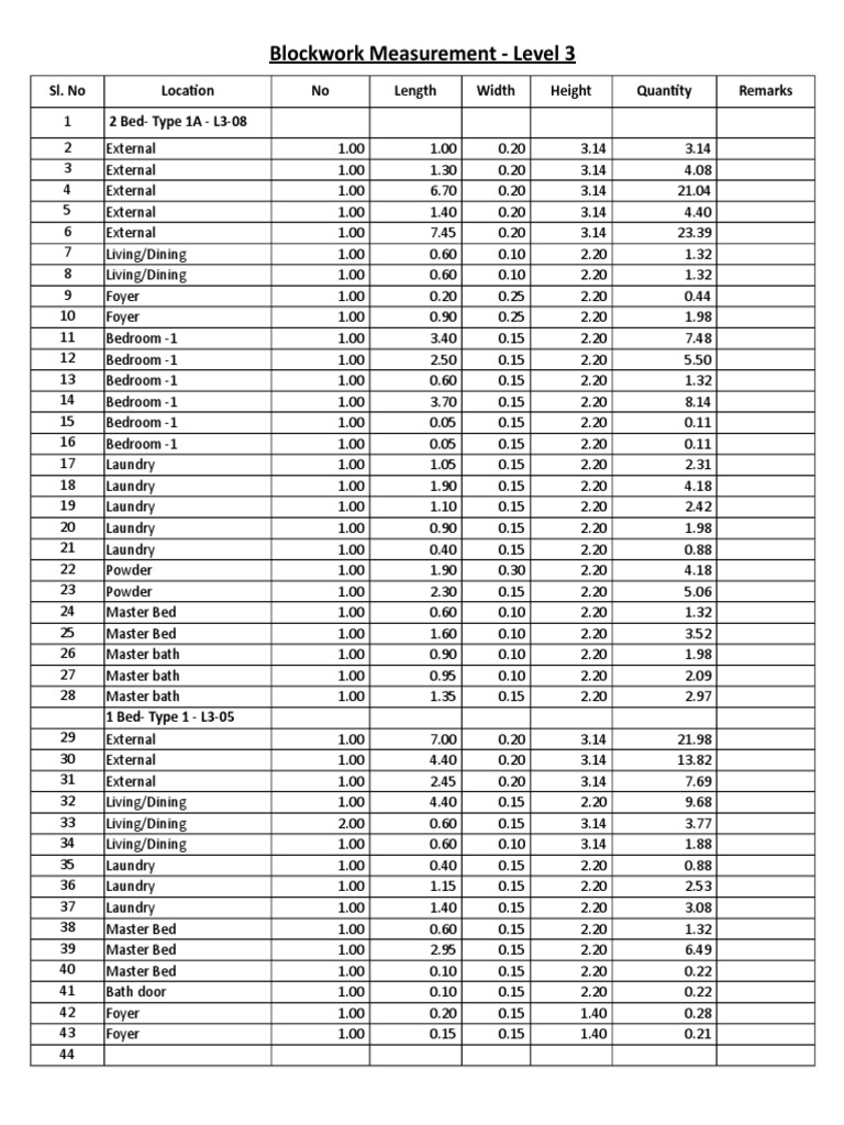 Blockwork Measurement Data L3 | PDF | Room | Home