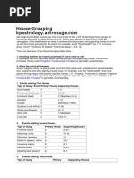 KP Astrology House Grouping Guide | PDF | Planets In Astrology | Social ...