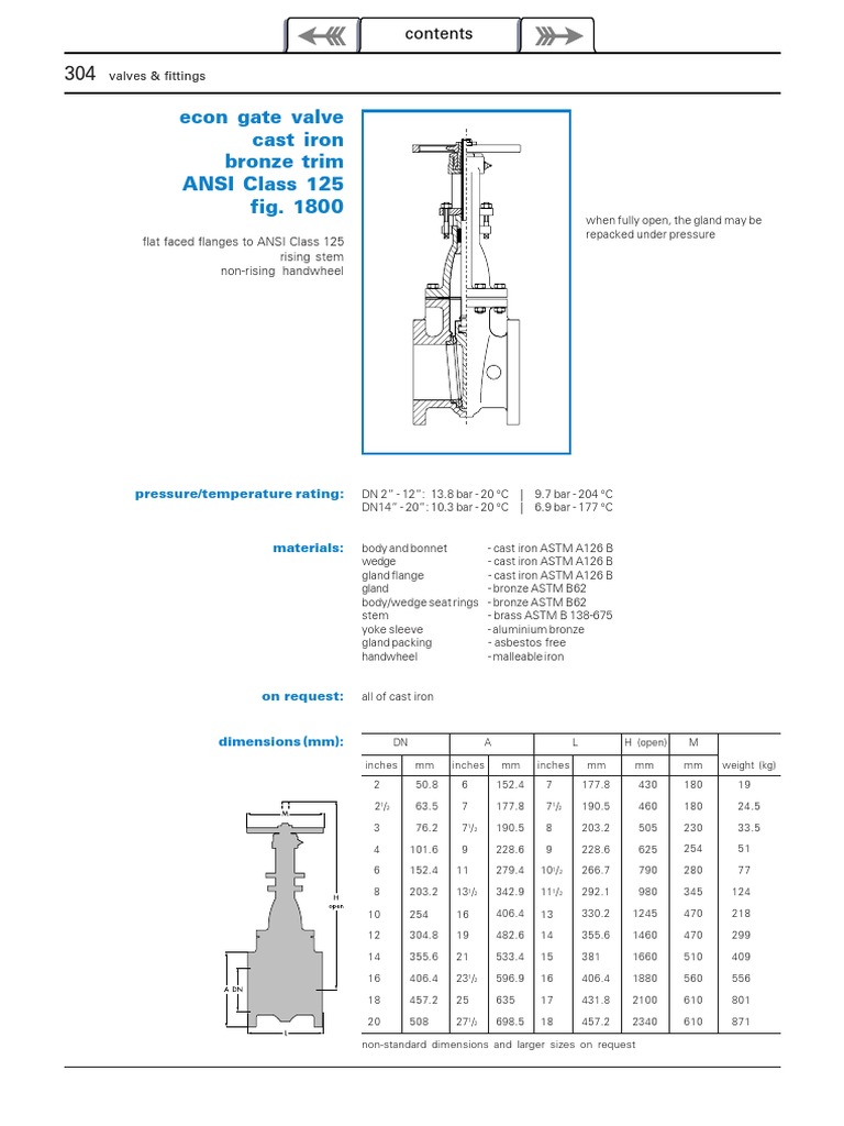 Econ Gate Valve Cast Iron Bronze Trim ANSI Class 125 Fig. 1800 | PDF | Valve | Building Materials