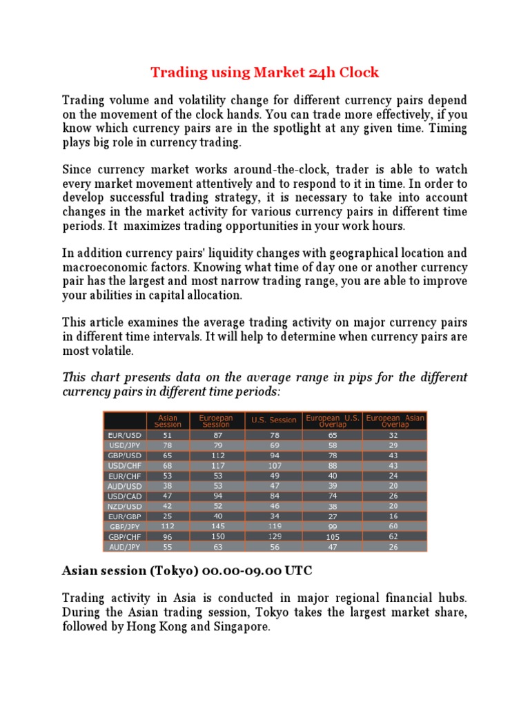 Trading Using Market 24h Clock | PDF | Foreign Exchange Market ...