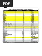 Normas Iso Nas | PDF | Ingeniería de confiabilidad | Industrias