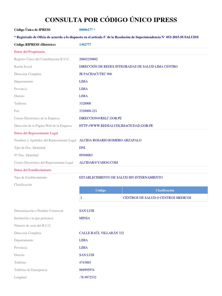 Ipress Centro de Salud San Luis | PDF | Medicina | Ciencias de la Salud