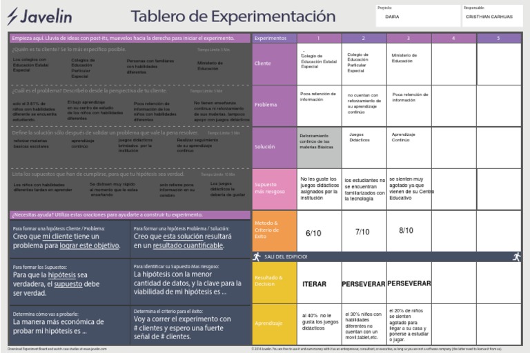 Javelin Experiment Board Es | PDF | Change | Learning