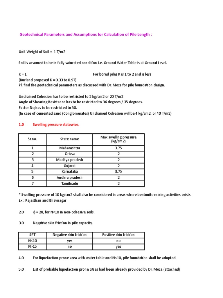 Pile Capacity - Soil Case | PDF | Deep Foundation | Nature