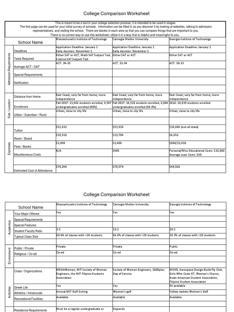 College Comparison Worksheet: School Name | PDF | Sat | Act (Test)
