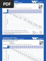 Agma 9002-A86 Inch Bore and Ansi b17.1 | PDF