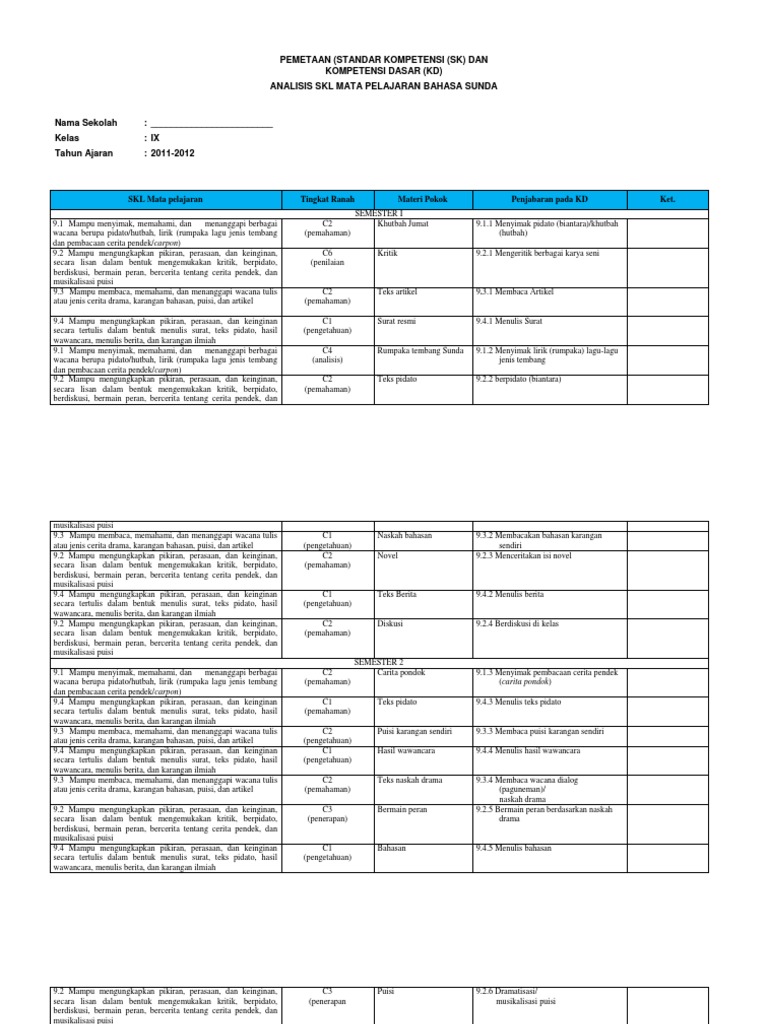 Pemetaan SK Dan KD Basa Sunda Kelas Ix | PDF | Fiksi Umum