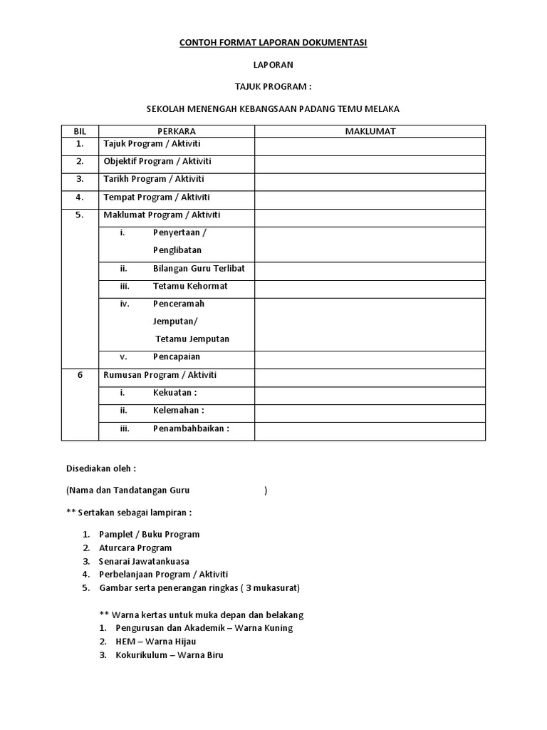 Contoh Laporan Pencapaian Ringkas Kokurukulum - JohnathonfinRamirez