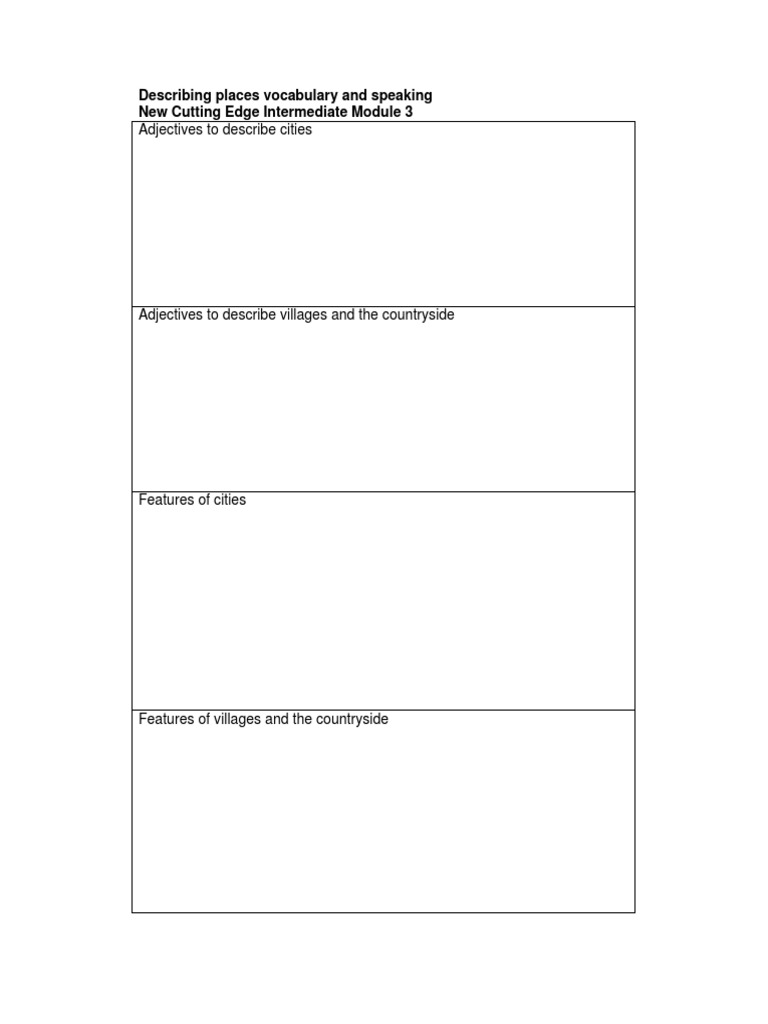 Adjectives To Describe Cities: Describing Places Vocabulary and ...