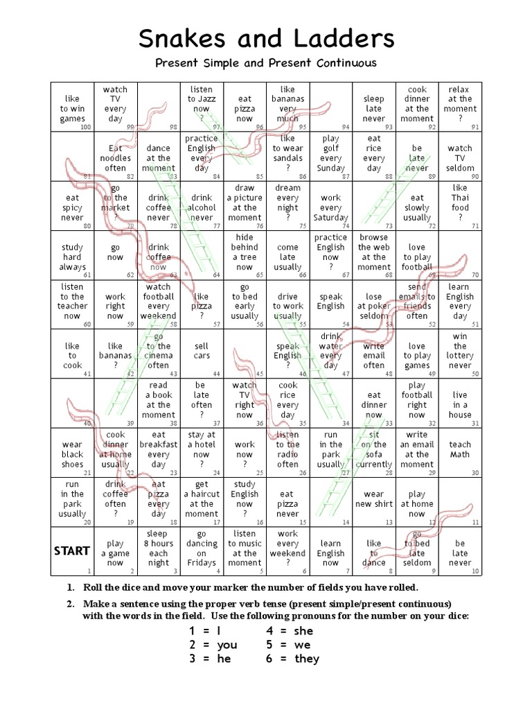 Snakes and Ladders: Present Simple and Present Continuous | PDF | Foods