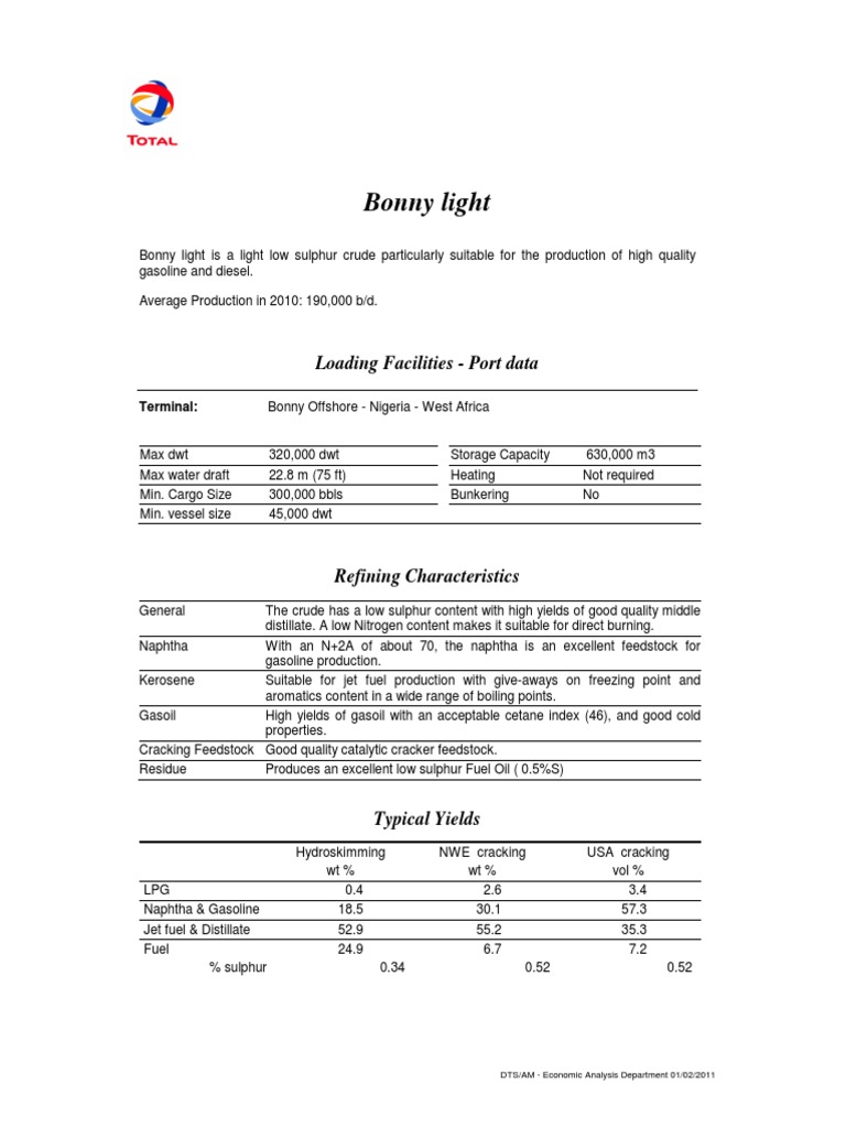 Bonny Light Terminal Overview | PDF