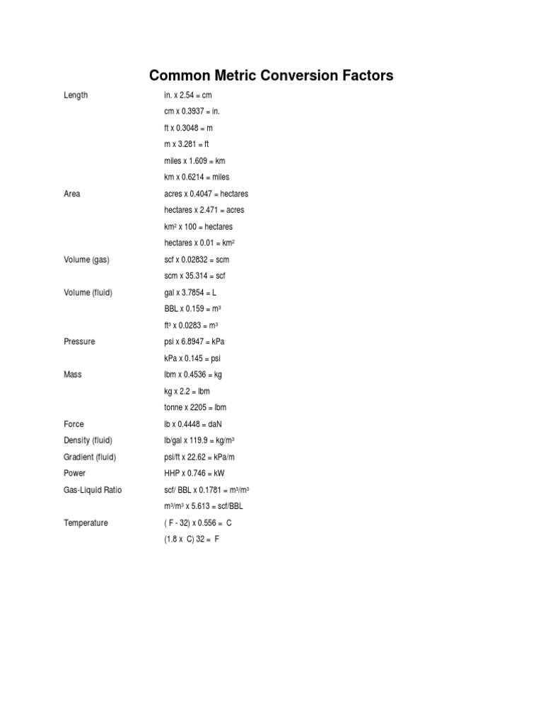 Common Metric Conversion Factors | PDF