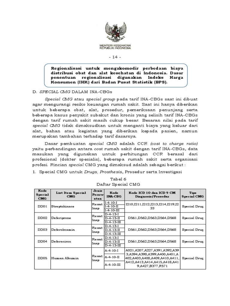 Spesial Drugs Kode Spesial CMG | PDF