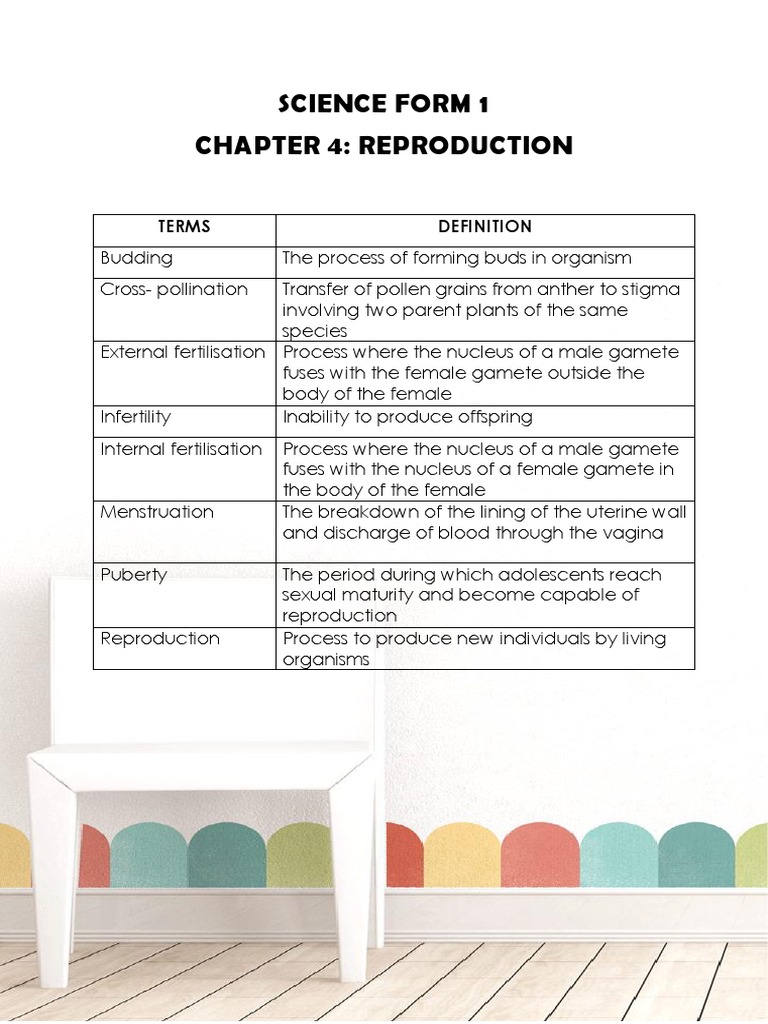 Science Form 1 Chapter 4: Reproduction: Terms | PDF | Solar System | Stars
