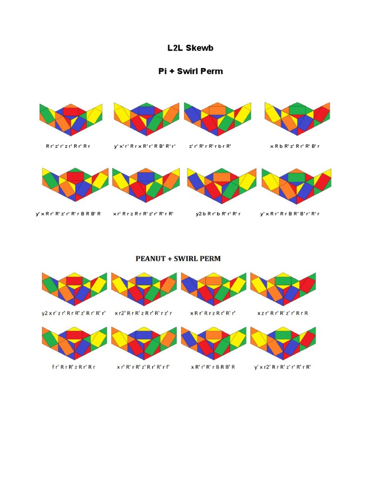 L2L Skewb | PDF