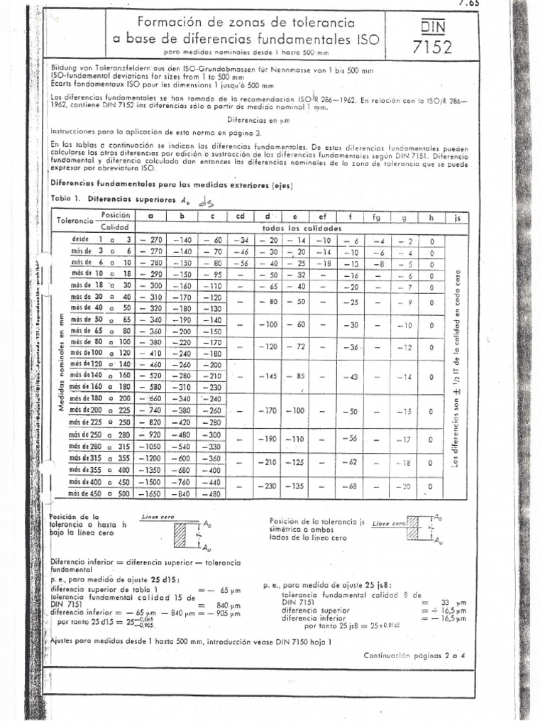 DIN 7152.pdf