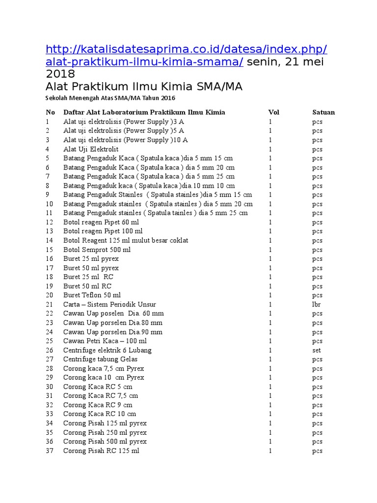 Daftar Alat Alat Lab Kimia Sma | PDF
