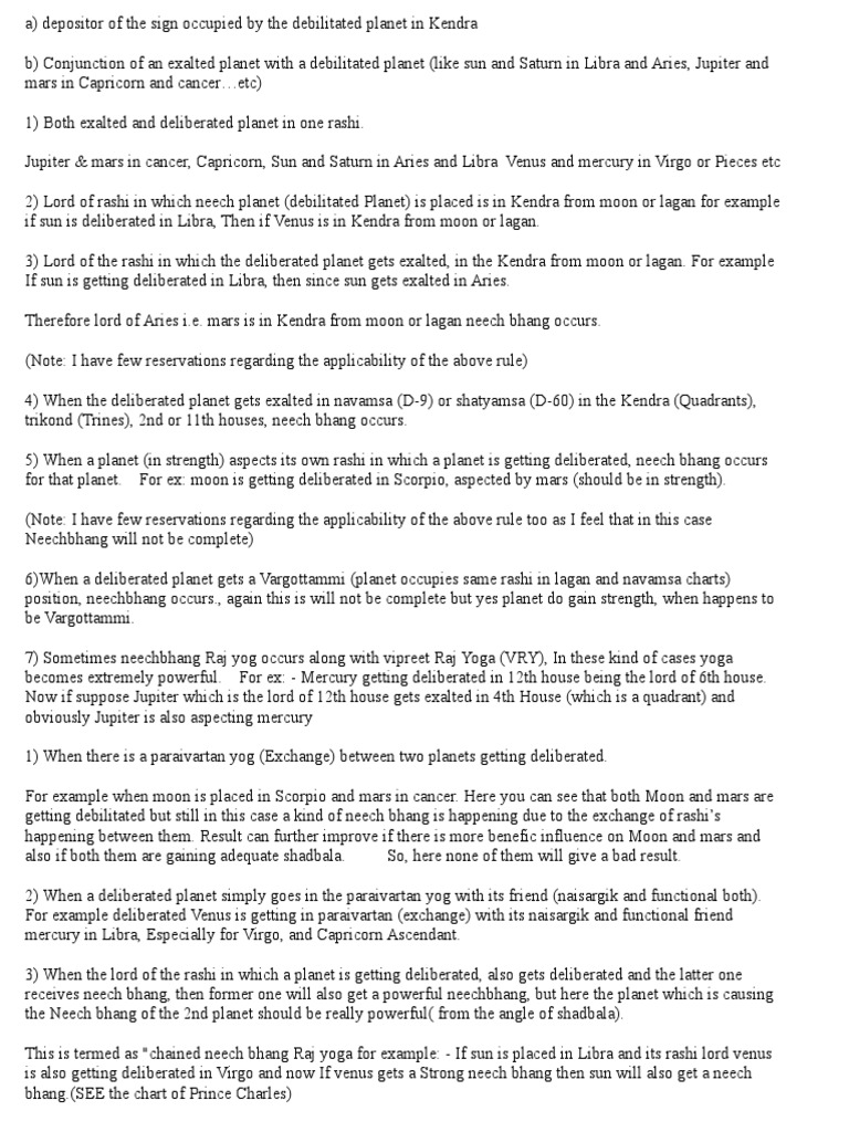 Neecha Banga Raj Yoga | PDF | Planets In Astrology | Ancient Science