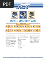 Chemtools Viton Chemical Compatibility Chart | PDF