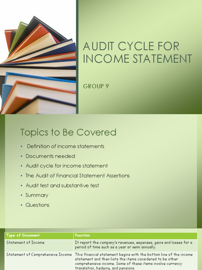 Audit Cycle For Income Statement | PDF | Equity (Finance) | Income ...