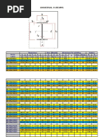 Macsteel Trading Structural Steel Catalogue | PDF | Rolling ...
