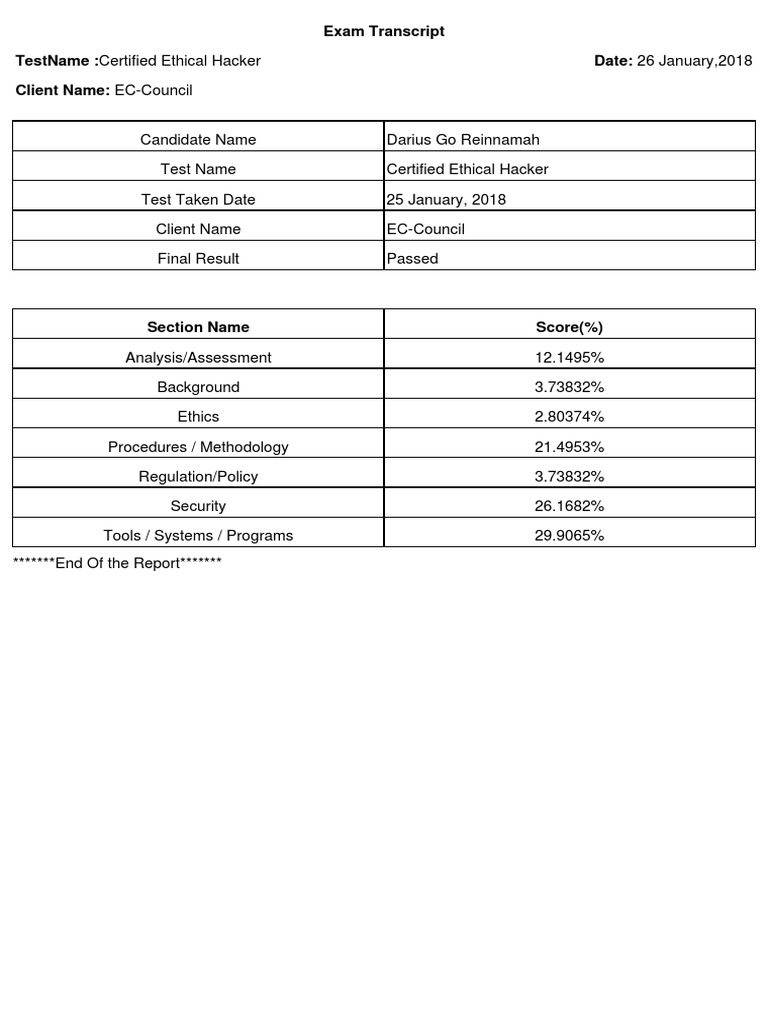 Exam Transcript | PDF