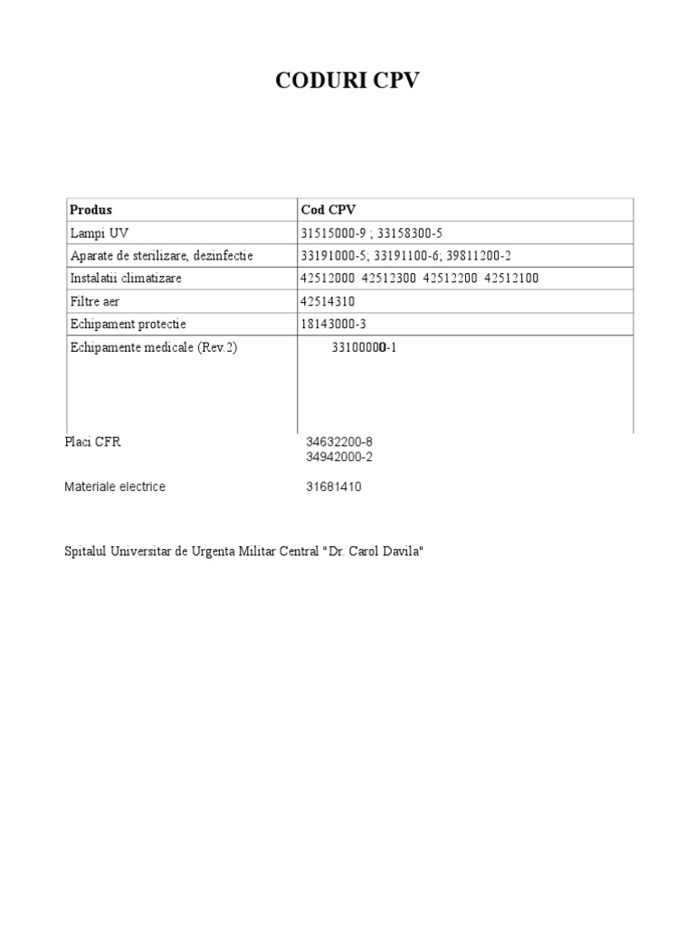 Cod CPV | PDF | Science & Mathematics | Technology & Engineering