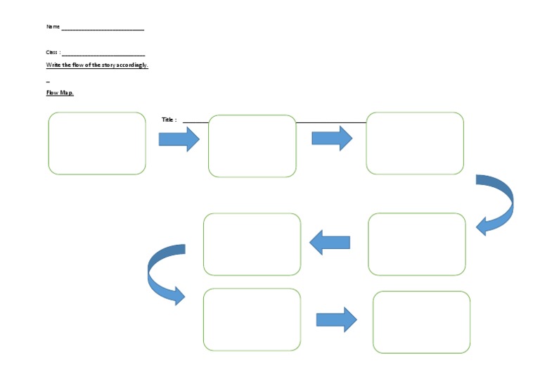 Write The Flow of The Story Accordingly.: Name | PDF