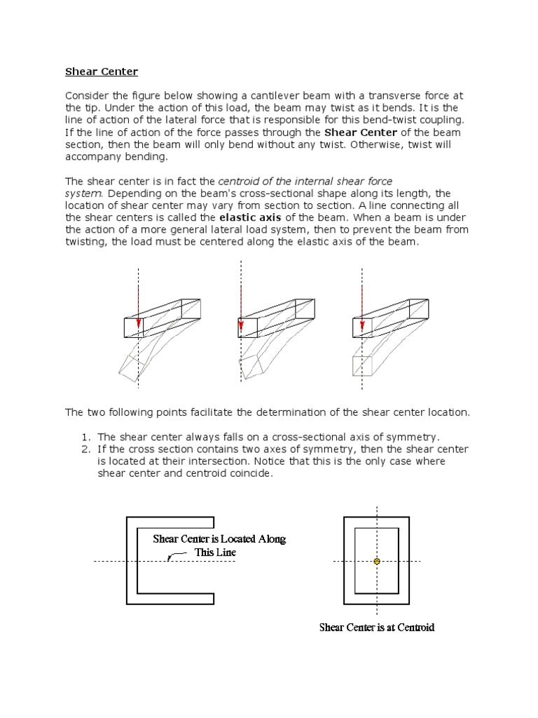 Understanding Shear Center in Beams | PDF