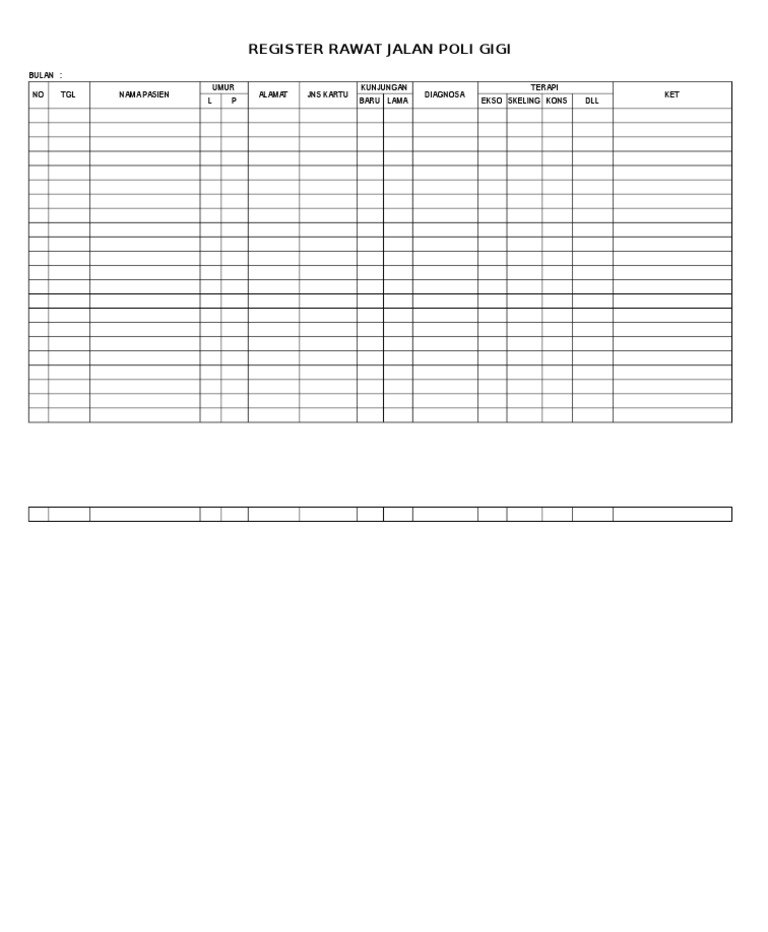 Rawat Jalan Poli Gigi Registrasi | PDF
