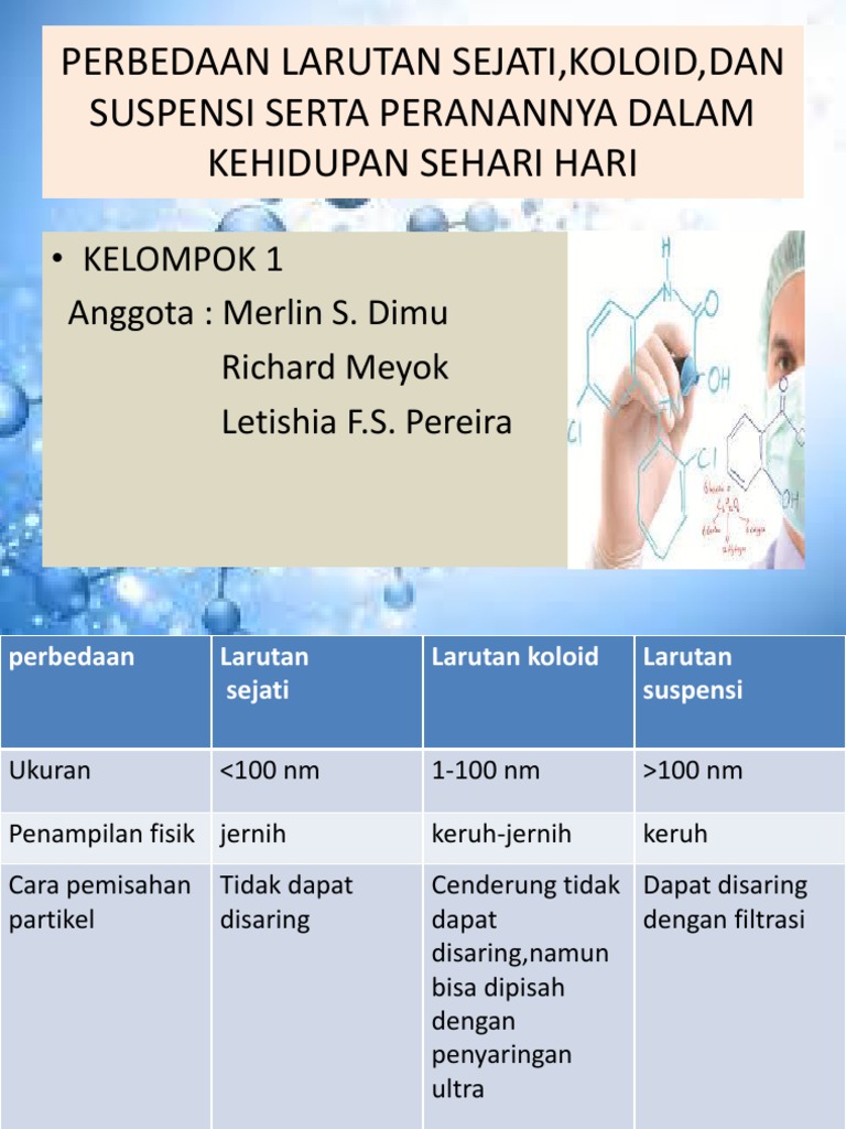 Perbedaan Larutan Sejati, Koloid, Dan Suspensi Serta Peranannya Dalam ...