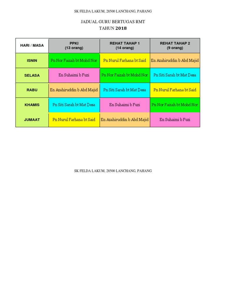 RMT Jadual Tugas Guru | PDF