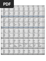 Last Man Standing Template | PDF | Chelsea F.C. | West Ham United F.C.