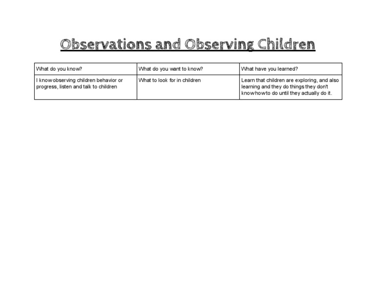 Jennifer Baltazar - Observation KWL | PDF